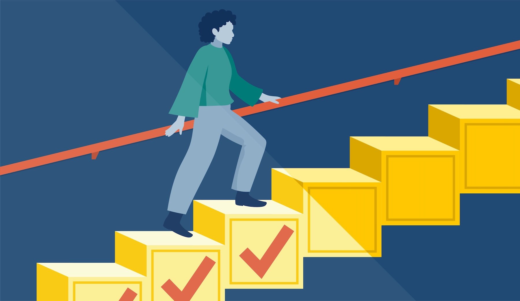 12 Guiding Principles on the Pathway to Value-Led Pricing — ignition