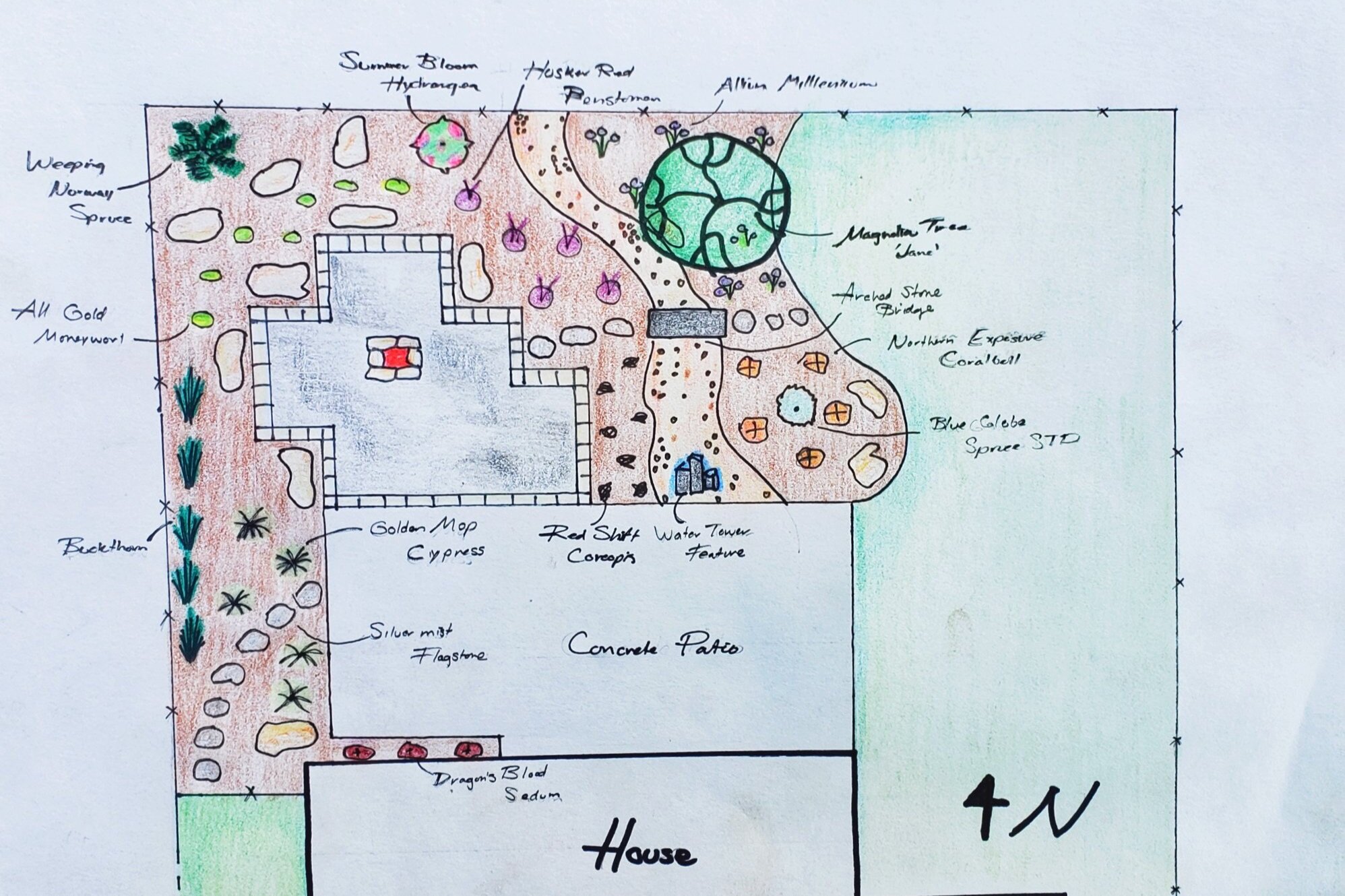 Omaha Landscape Design — Priority Landscape Construction