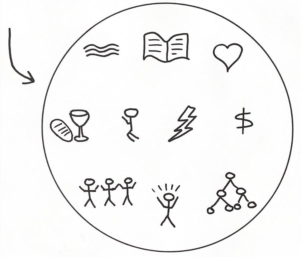 Follow Jesus — The Way