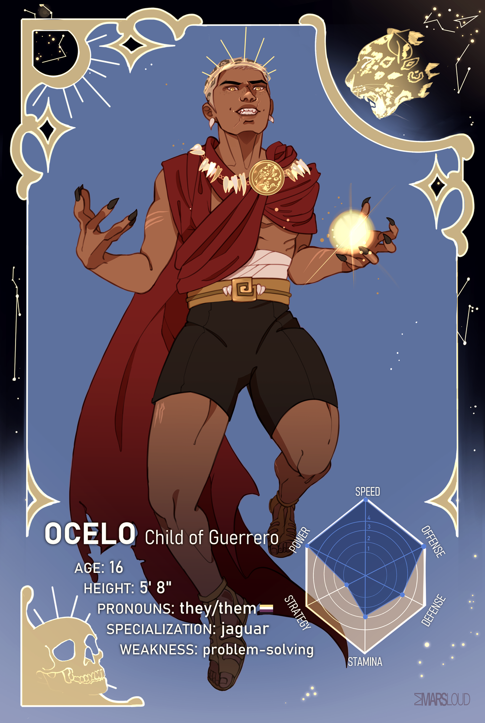 The Sunbearer Trials Character Cards — Aiden Thomas