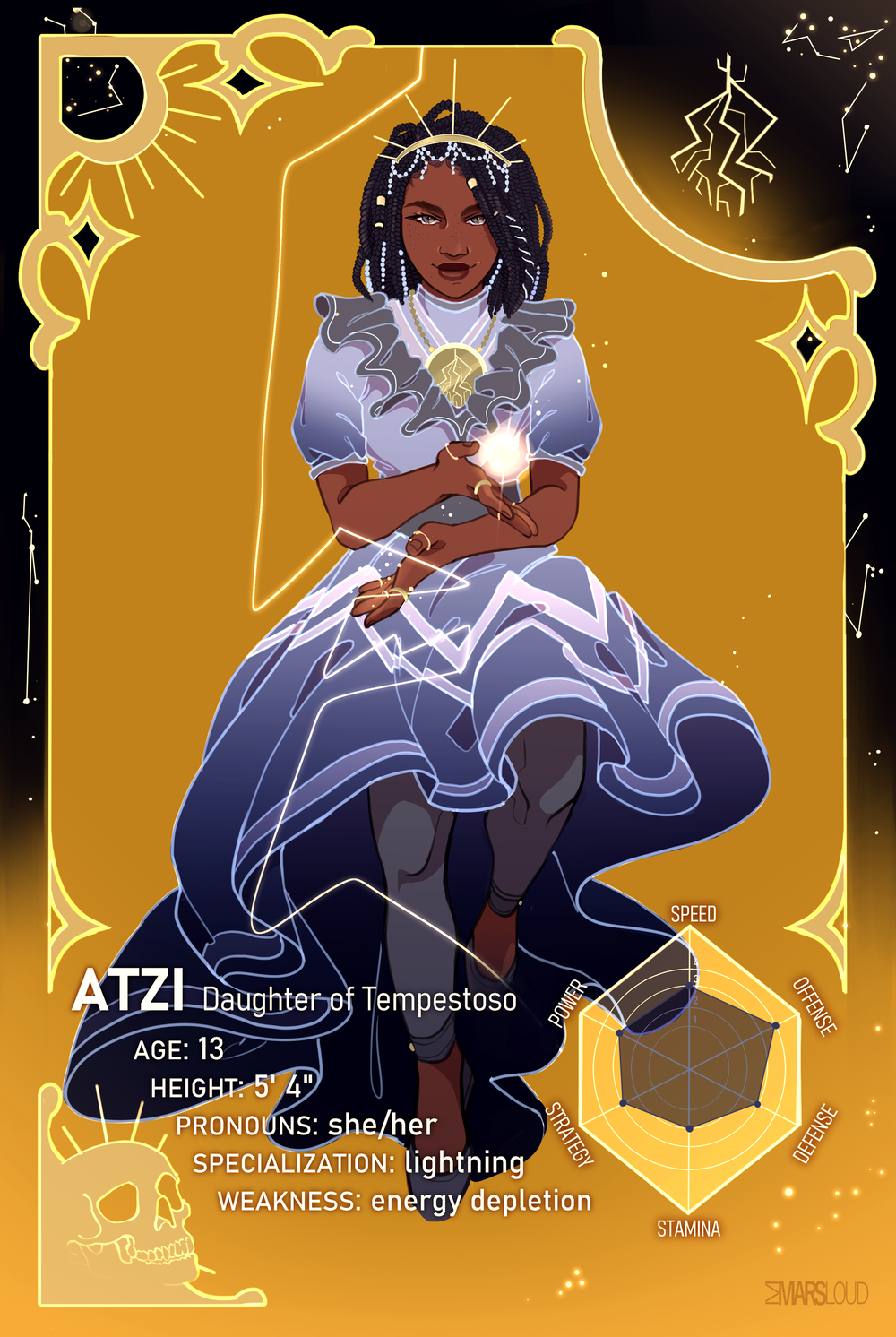 The Sunbearer Trials Character Cards — Aiden Thomas