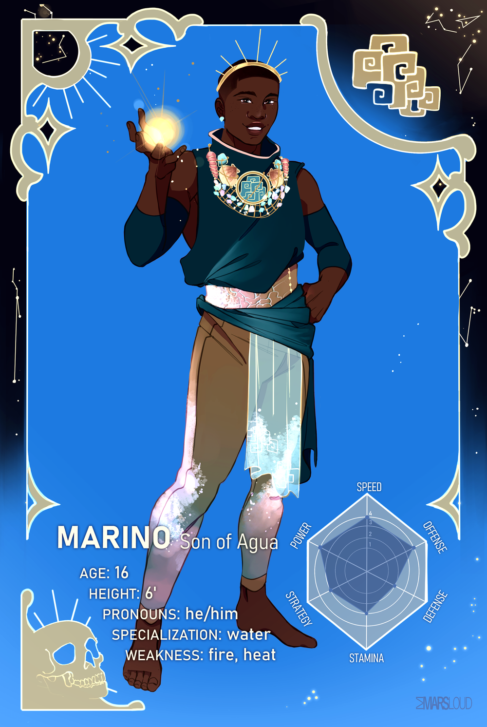 The Sunbearer Trials Character Cards — Aiden Thomas