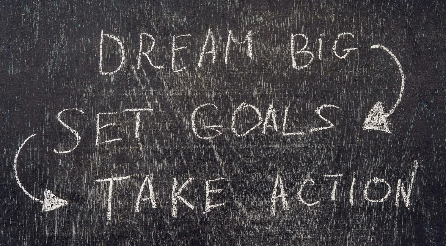 Goal Setting for Action Sports Athletes — ESM Australia - Action Sports ...
