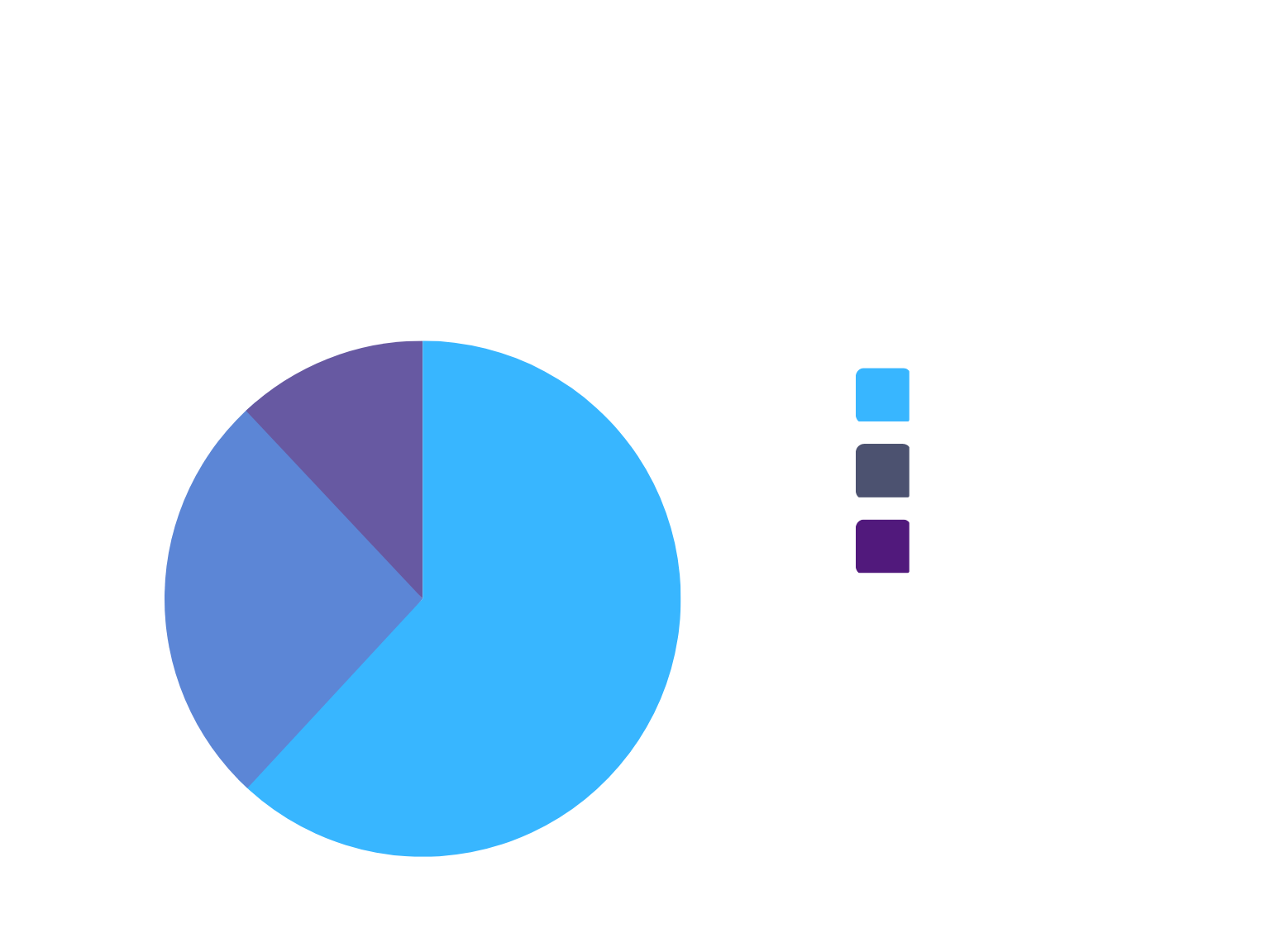 Hey Google are Ghosts Real?: There is Ghost is Real Proof — CHELSIDERMY ...