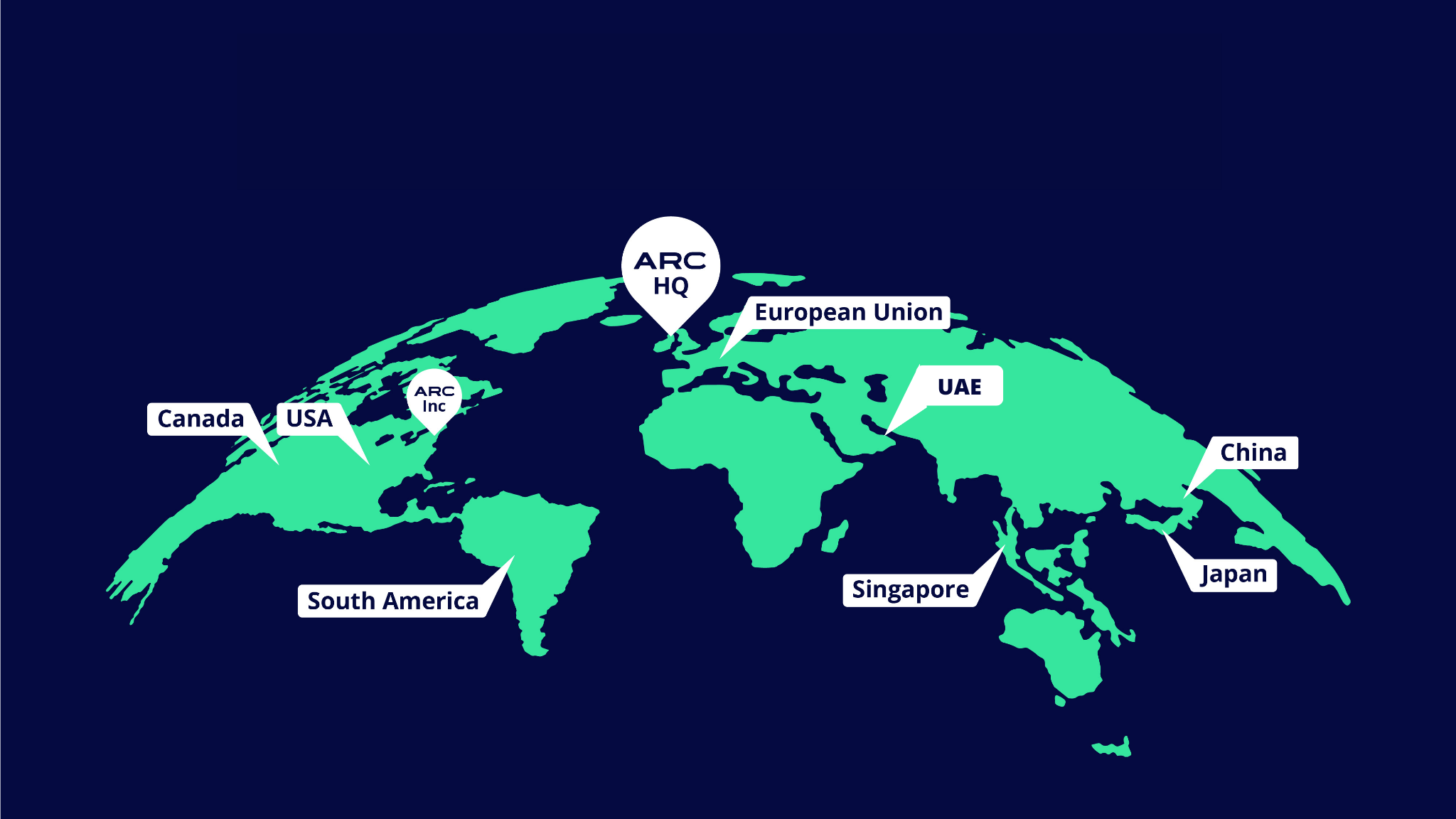 ARC Regulatory Consulting