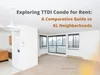 Exploring TTDI Condo for Rent: A Comparative Guide to KL Neighborhoods ...