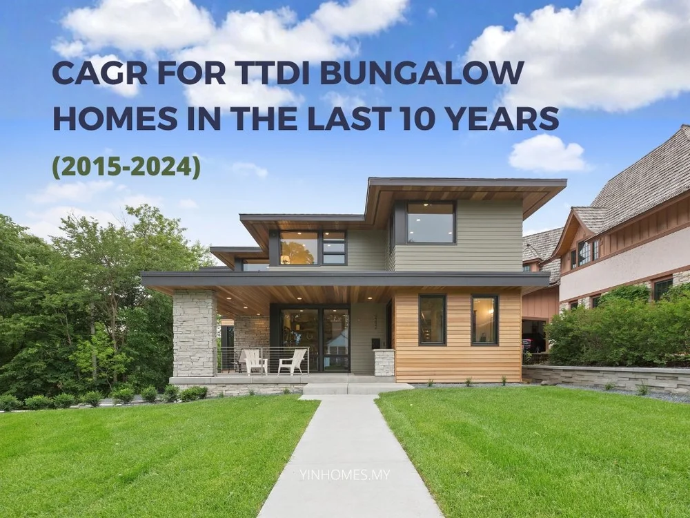 CAGR for TTDI Bungalow Homes in The Last 10 Years — Yin Homes