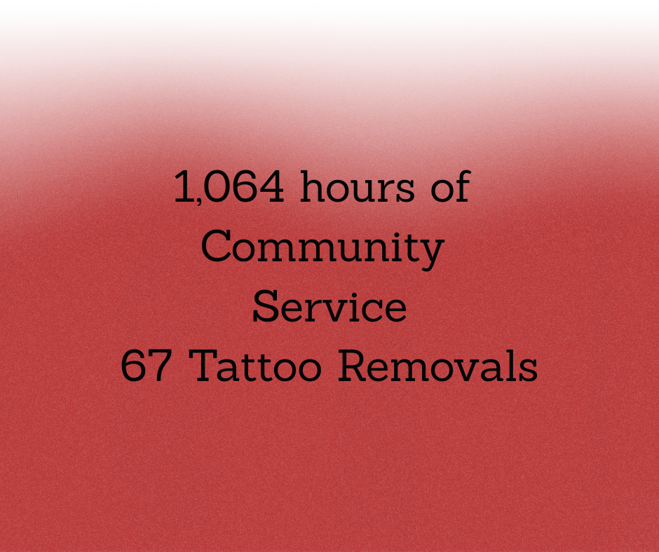 Corazón Community Services