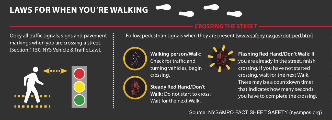 Vehicle/Traffic Laws — Rockland County Safe Streets