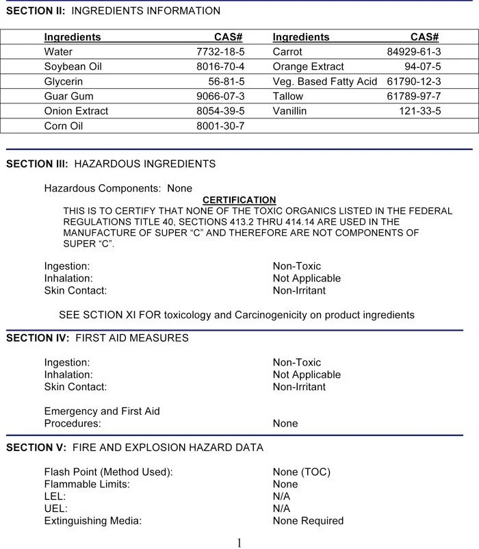 MSDS Sheet — Simple Pure Solutions