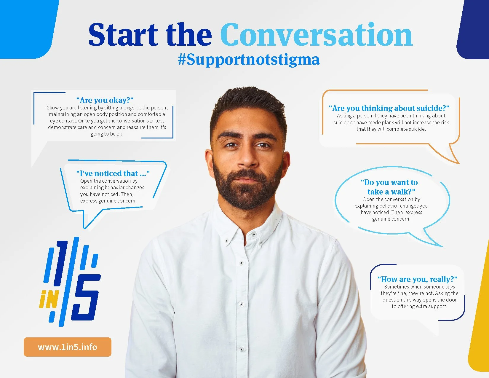 Infographics — 1in5.info