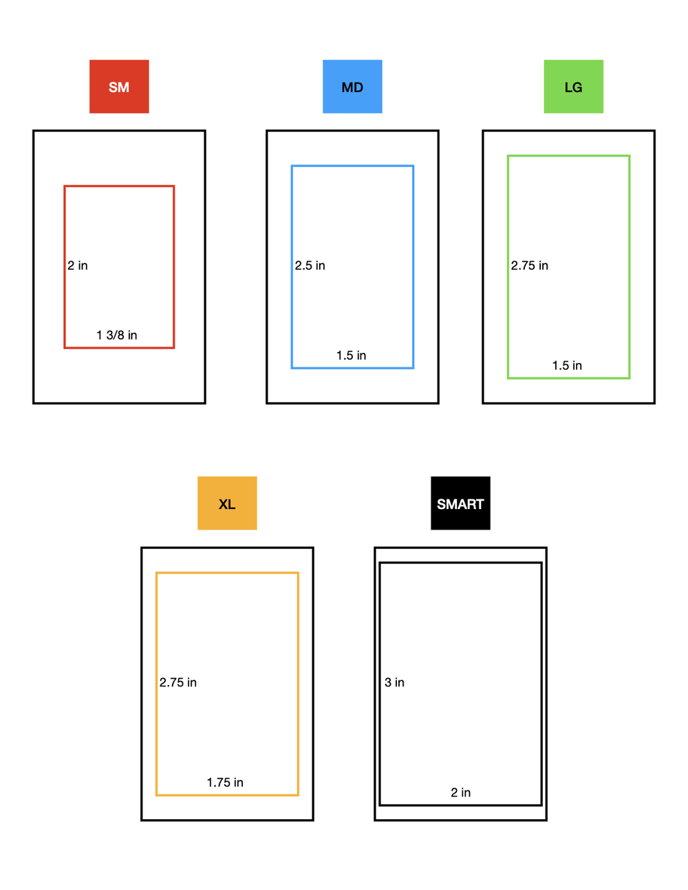 Broken/Damaged Car Alarm Remote Solution — Remote Totes