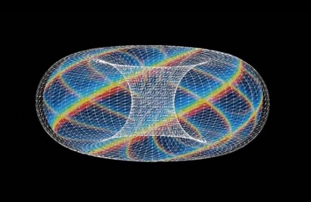 Torus Movement Meditation