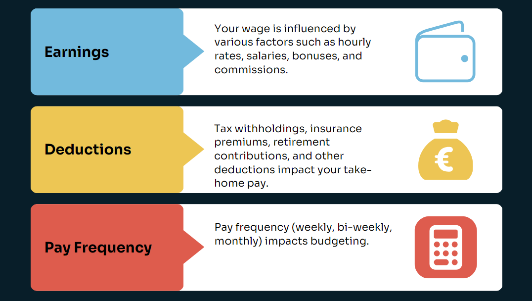 Conquer Chemistry: Mastering the First 30 Elements with Fun Activities ...
