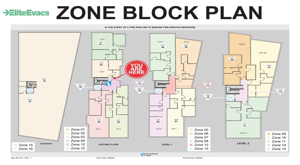 Zone Block Plans — Elite Evacs