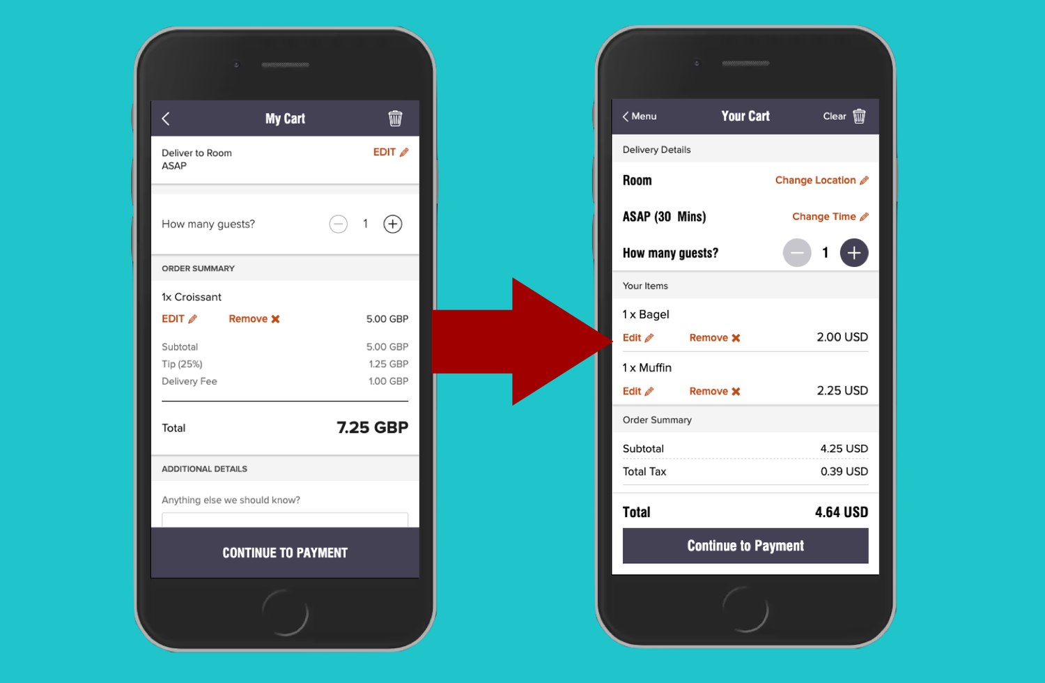 Make the most of Mobile Dining