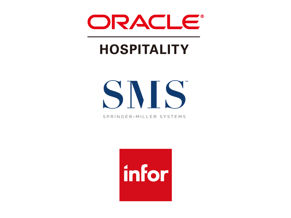 IRIS API and Integrations