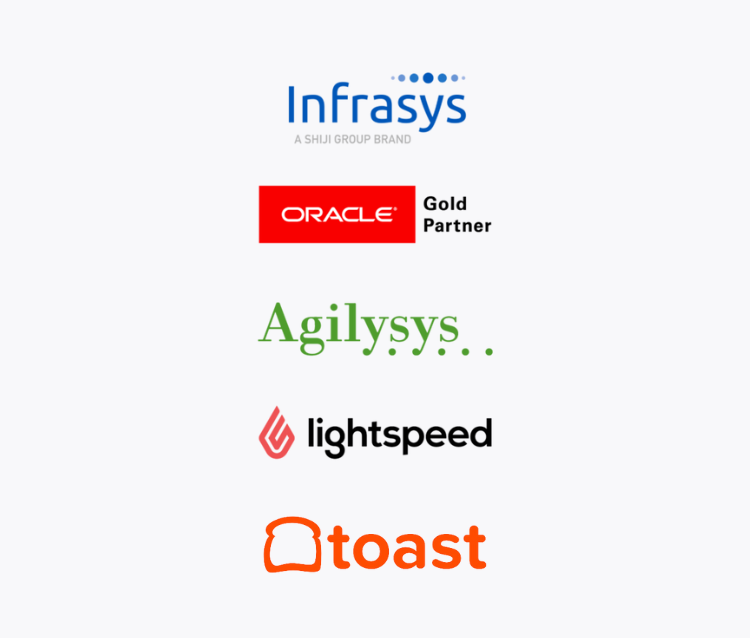 IRIS API and Integrations