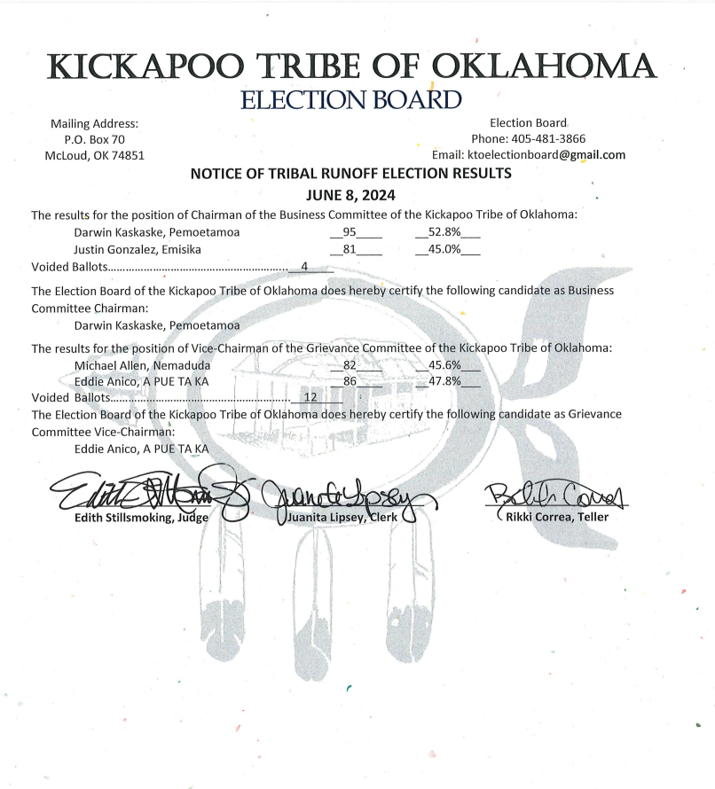 TRIBAL ELECTION RUNOFF RESULTS (JUNE 8, 2024) — Kickapoo Tribe of Oklahoma