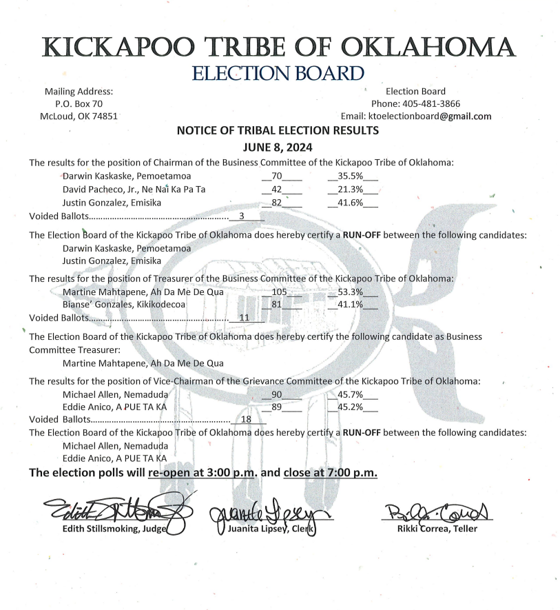 TRIBAL ELECTION RESULTS (JUNE 8, 2024) — Kickapoo Tribe of Oklahoma