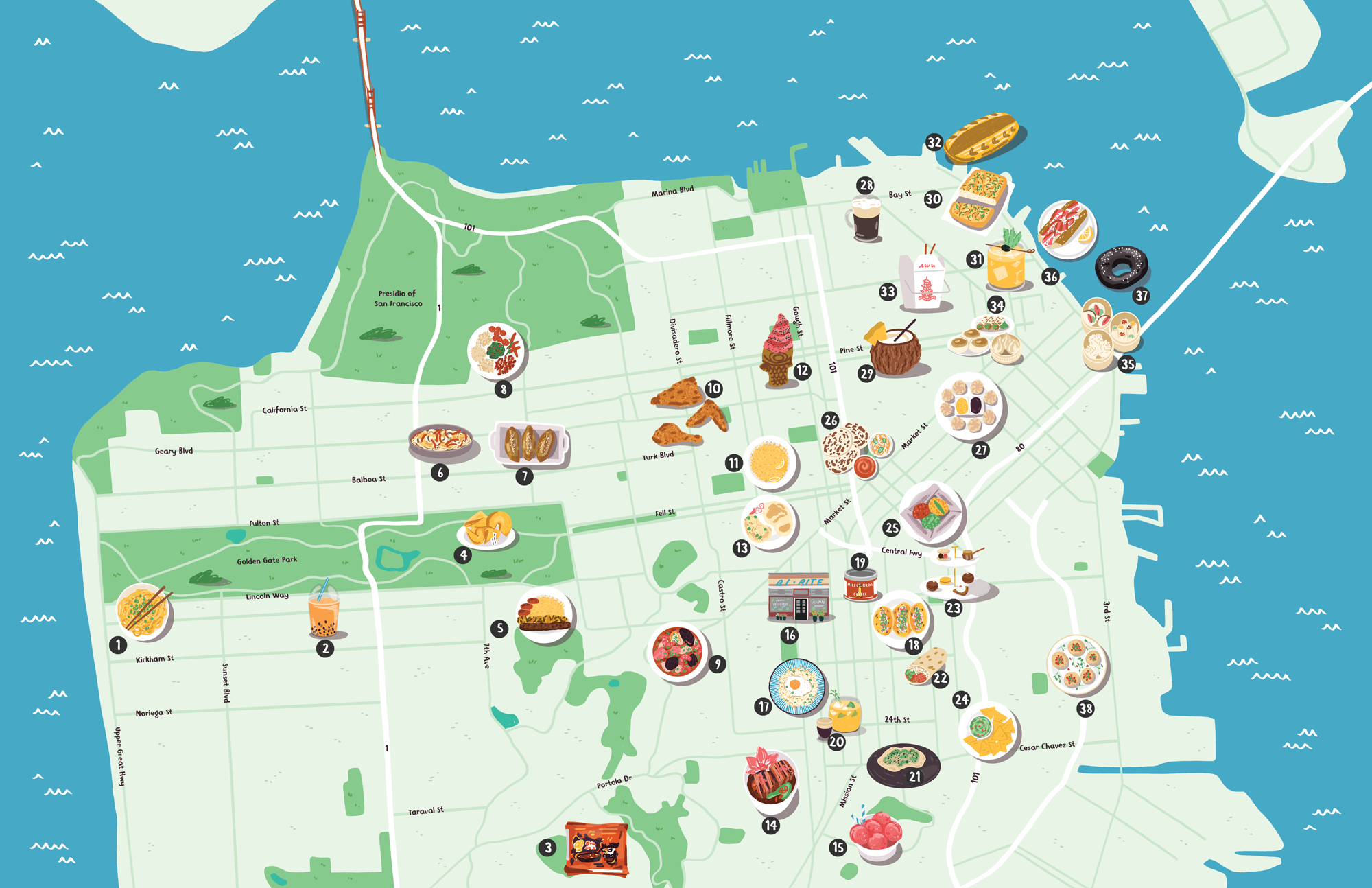 California Migration Museum