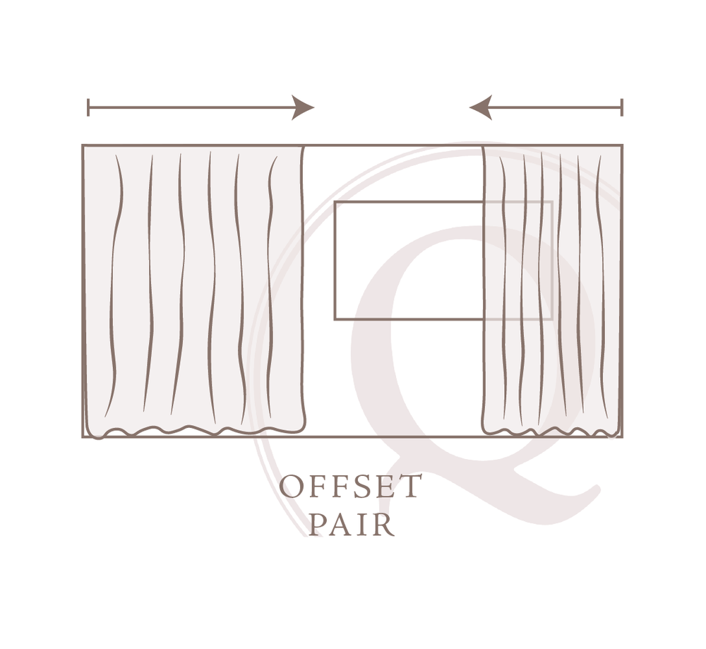 Where Should I Stack My Drapes? Part 1 — Quiltcraft