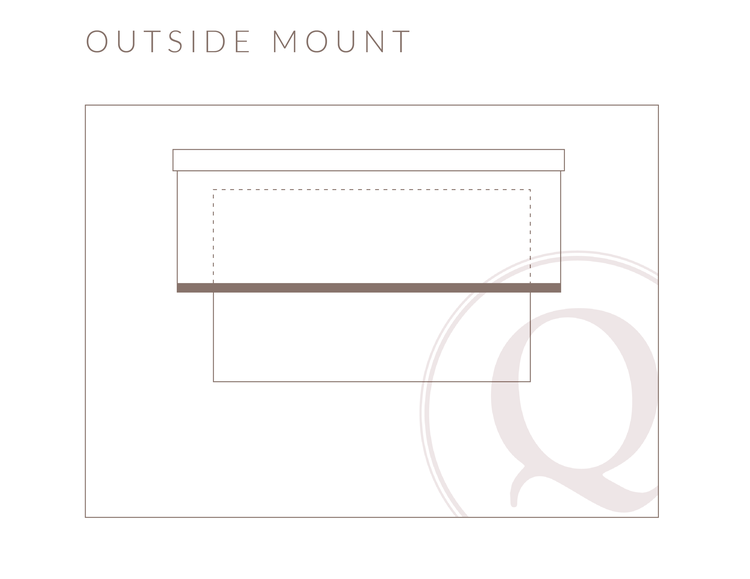 Inside Mount Versus Outside Mount Roller Shades — Quiltcraft