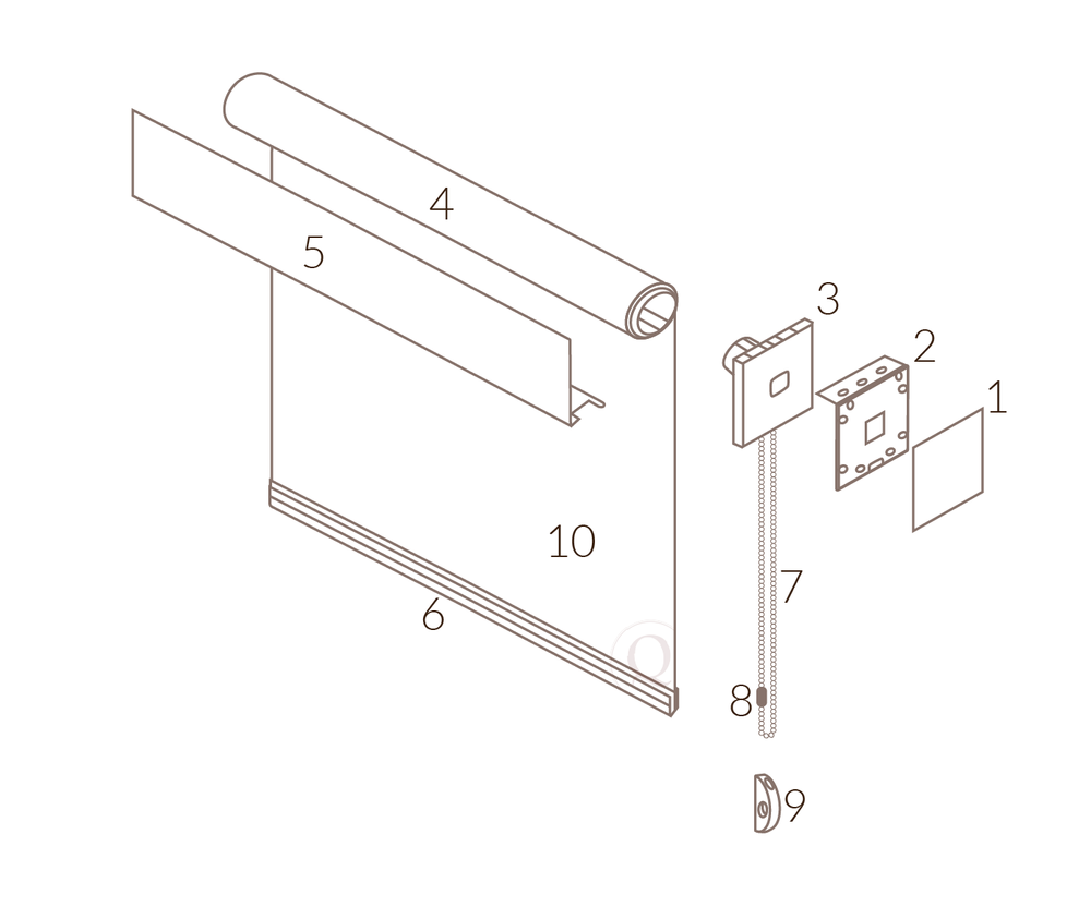 Roller Shade Basic Components — Quiltcraft
