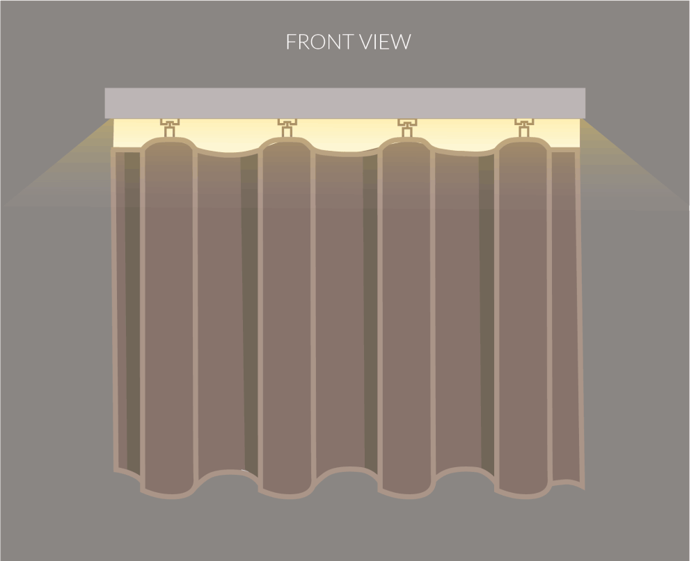 How To Fix Light Leaking Around Installed Hotel Drapes — Quiltcraft