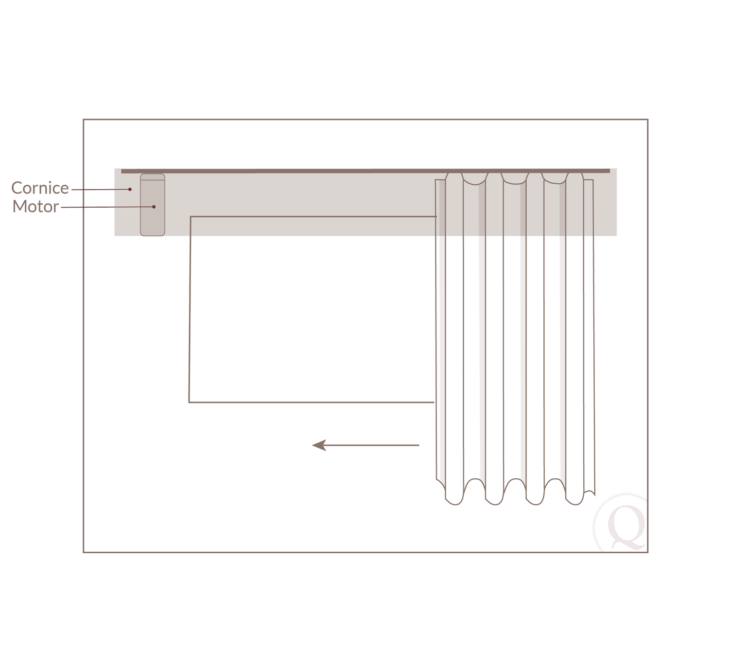 Drapery Motor And Outlet Locations — Quiltcraft
