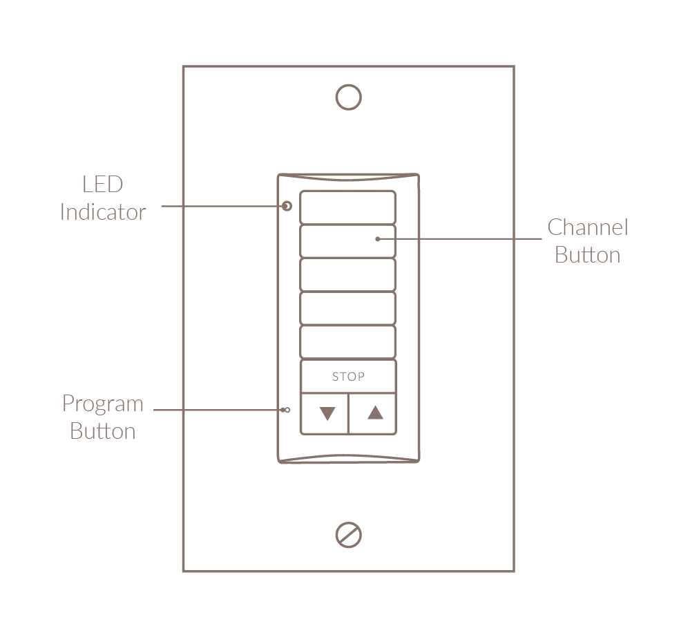 How To Program Wall Switch For Our Plug And Play Drapes — Quiltcraft