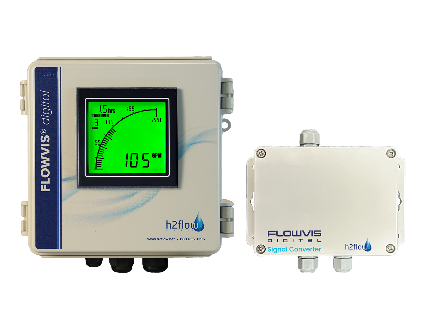 FlowVis flow meter — H2Flow Controls