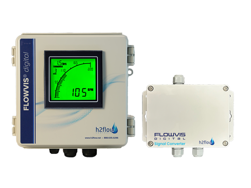FlowVis flow meter — H2Flow Controls
