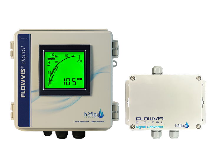 FlowVis flow meter — H2Flow Controls