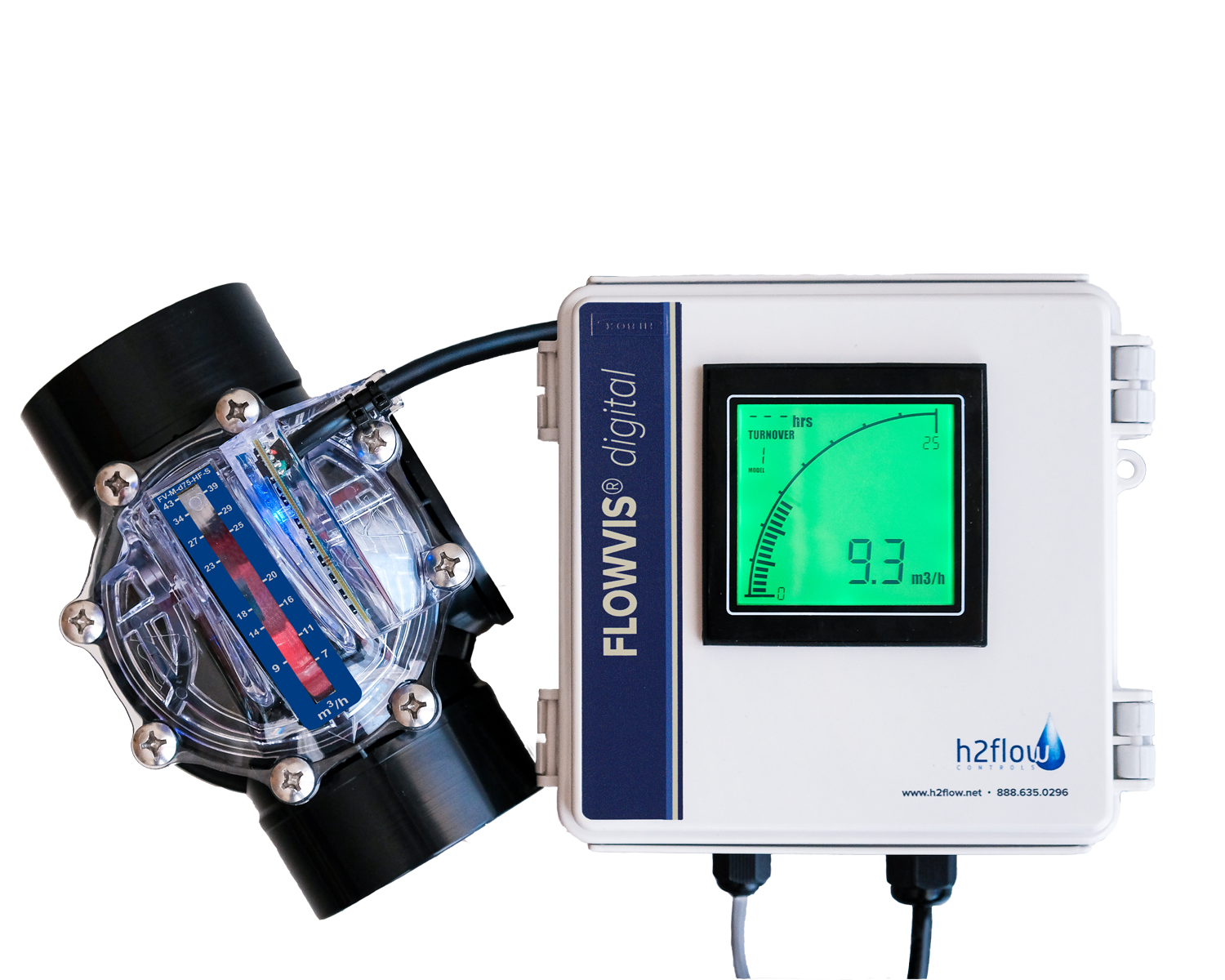 FlowVis flow meter — H2Flow Controls