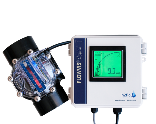 FlowVis flow meter — H2Flow Controls