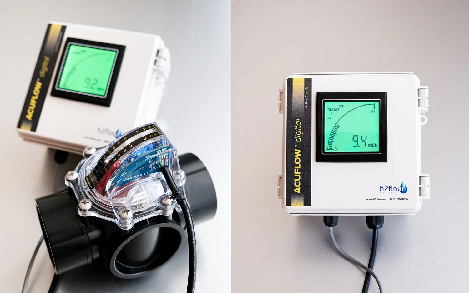 AcuFlow flow meter — H2Flow Controls