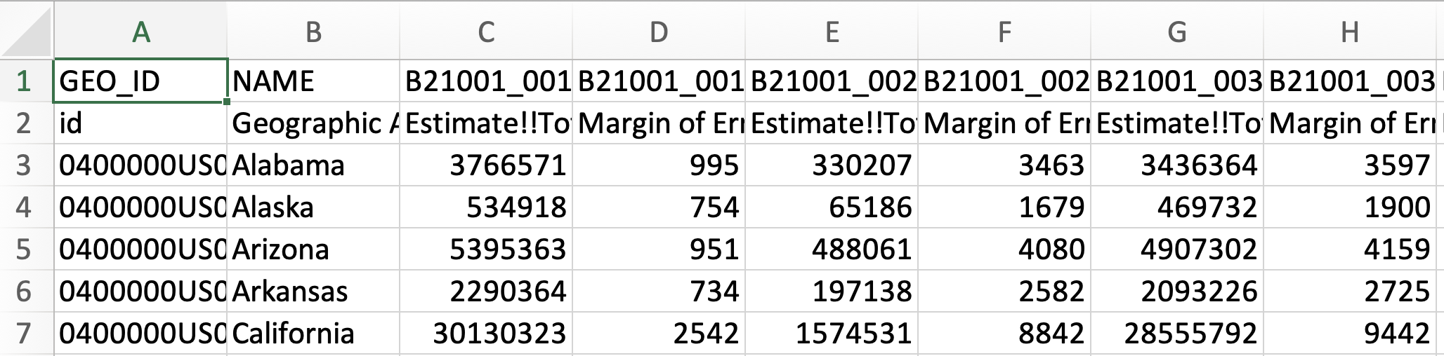 Data Visualization Assignment — Teaching Military History