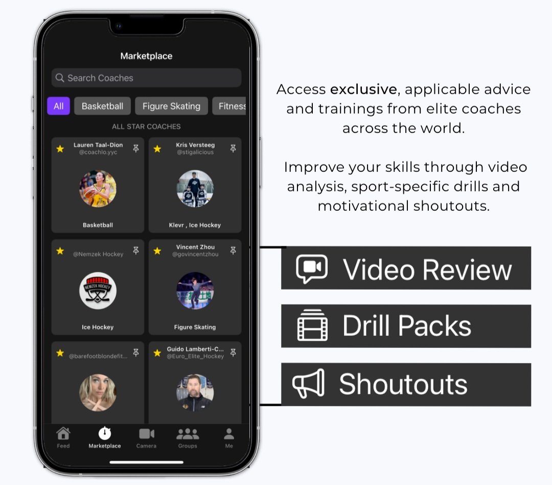 Our Features | Klevr