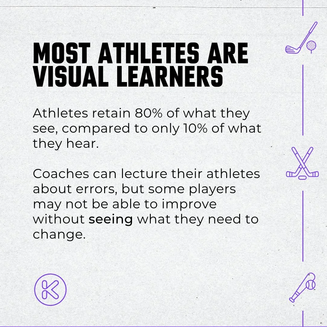Discover how Klevr enhances athletes’ learning and retention | Klevr
