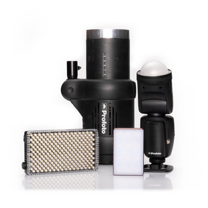 Camera & Lens Hire Melbourne — michaels Camera Hire