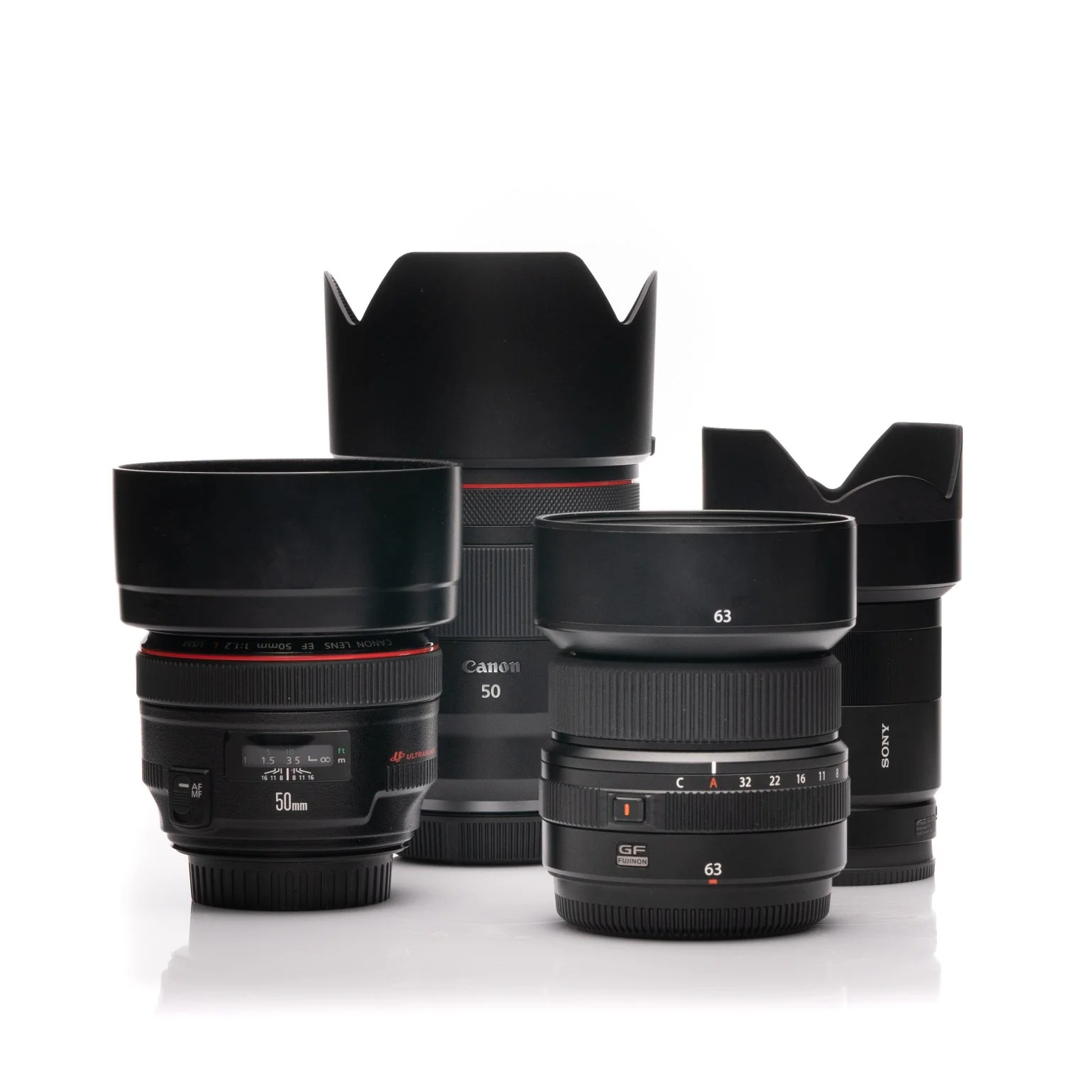 Hire Standard Prime Lenses — michaels Camera Hire
