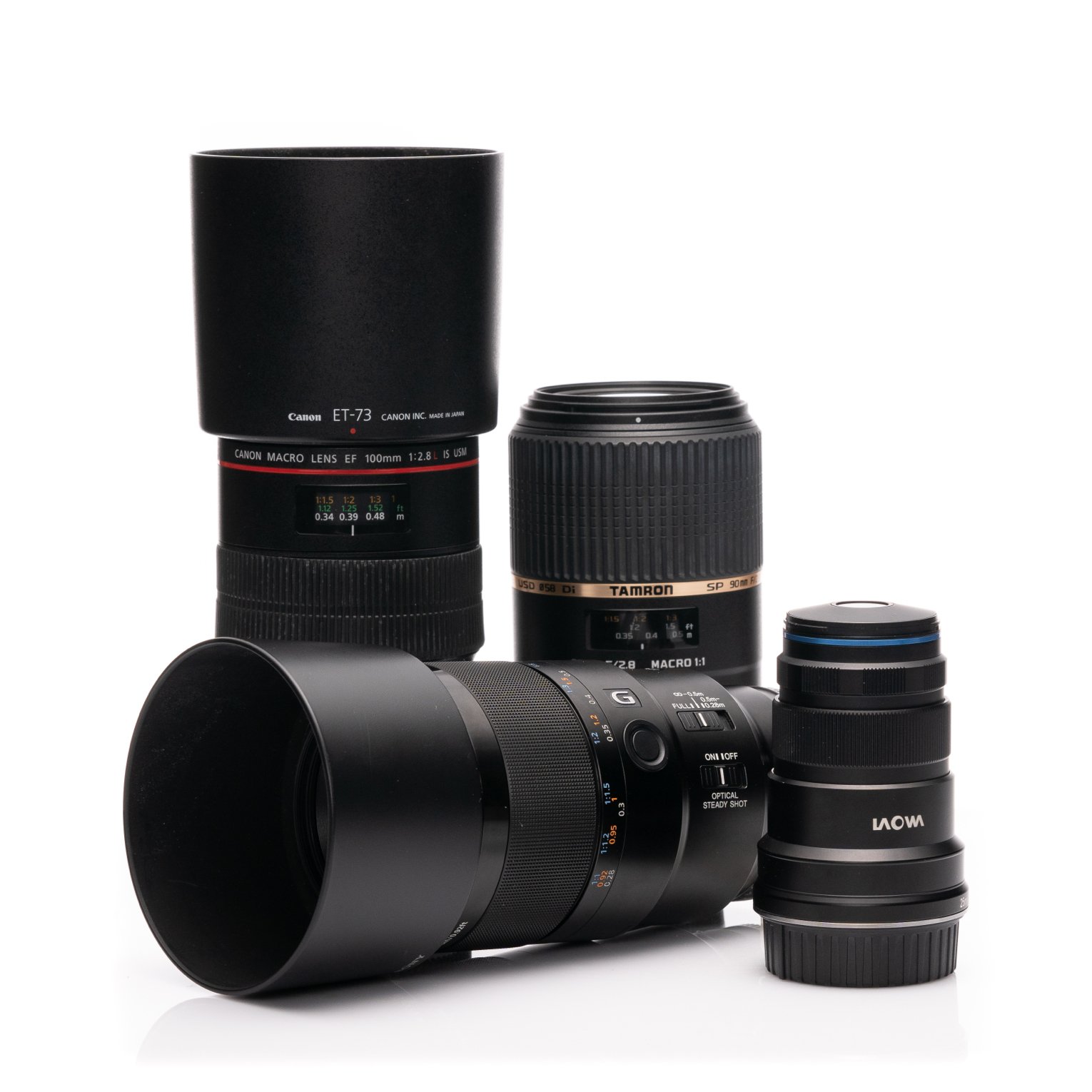 Fisheye Lenses — michaels Camera Hire