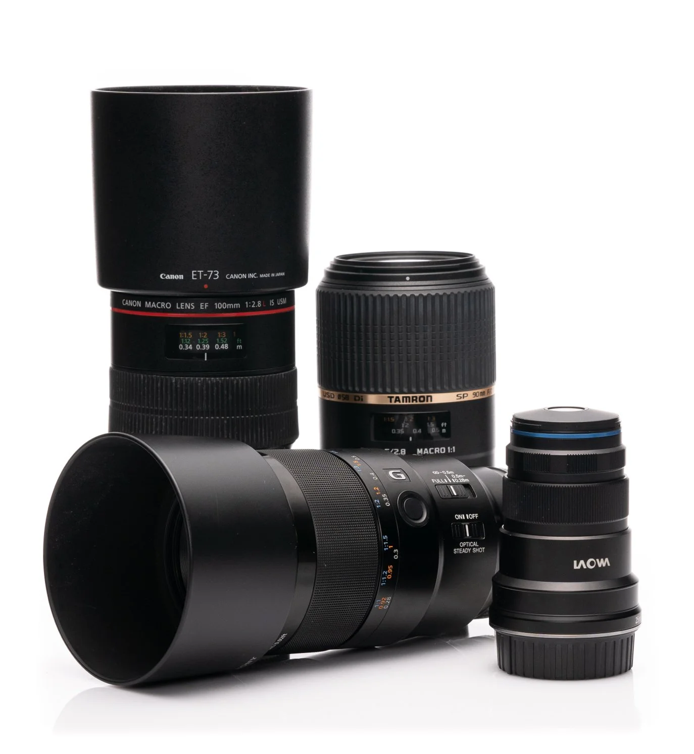 Hire Macro Lenses — michaels Camera Hire