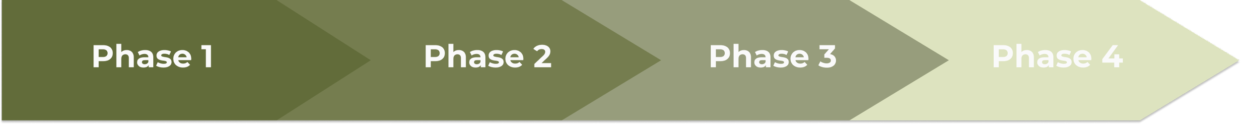 Substance Use Disorder — Oregon Change Clinic