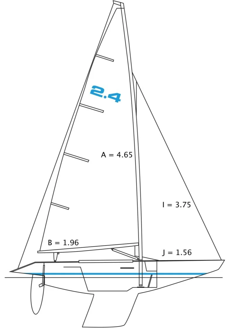 ABOUT THE 2.4MR: : A ONE-PERSON KEELBOAT FOR ALL — International 2.4mR ...