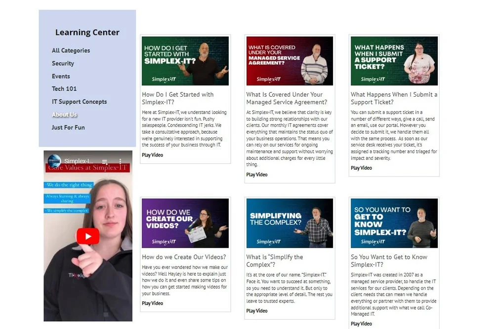 About Us — Simplex-IT