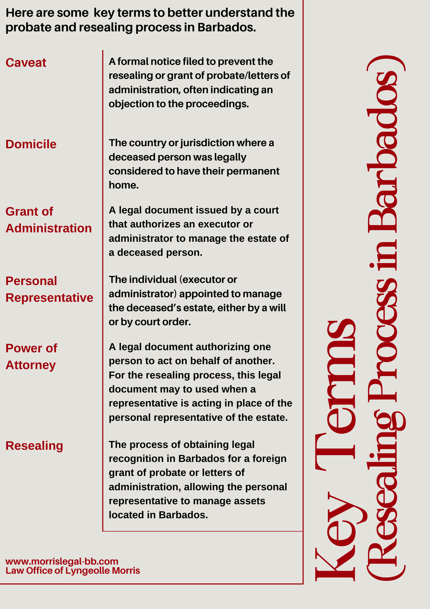 Law Office of Lyngeolle Morris┃Barbados Attorney