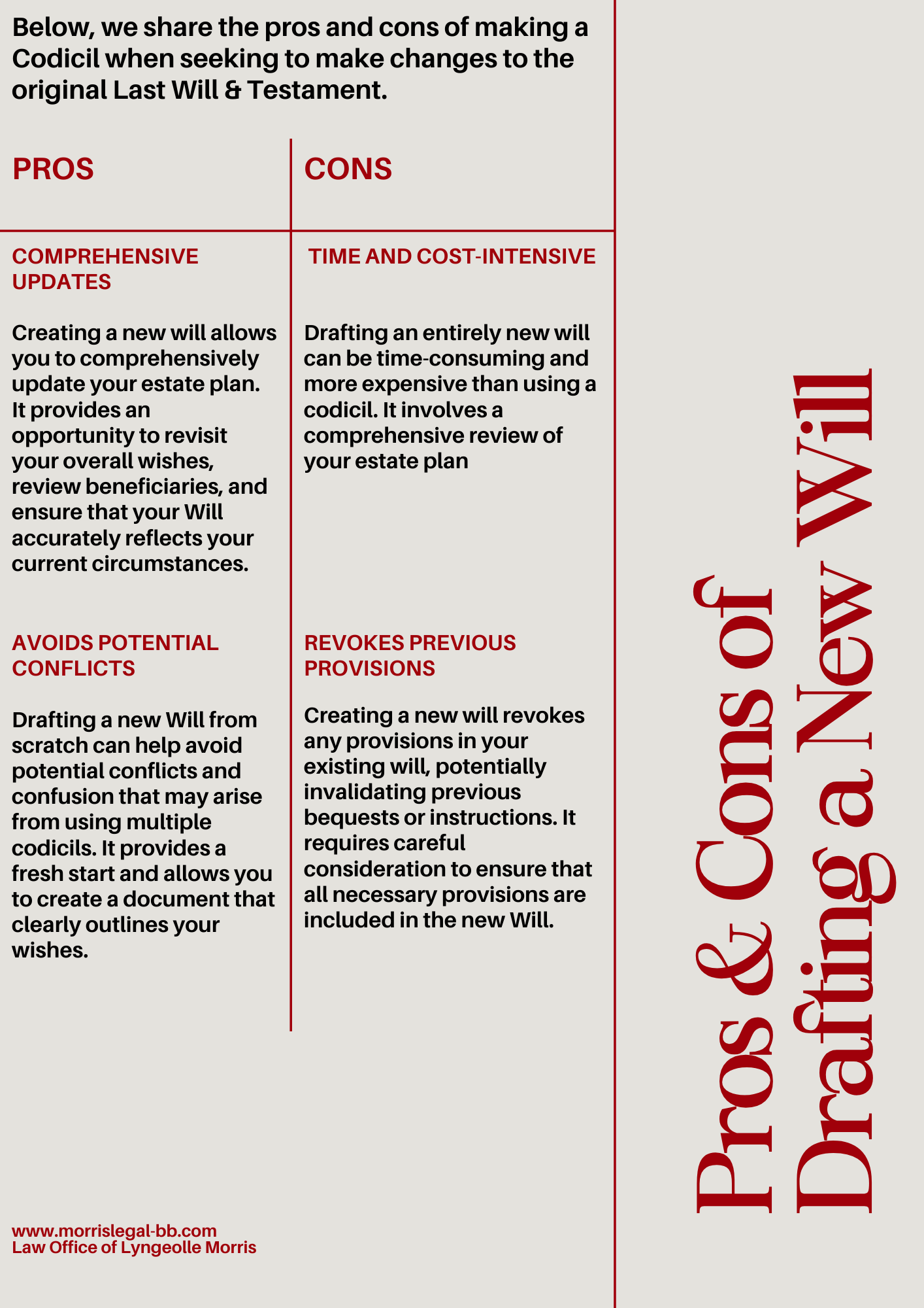 Law Office of Lyngeolle Morris┃Barbados Attorney