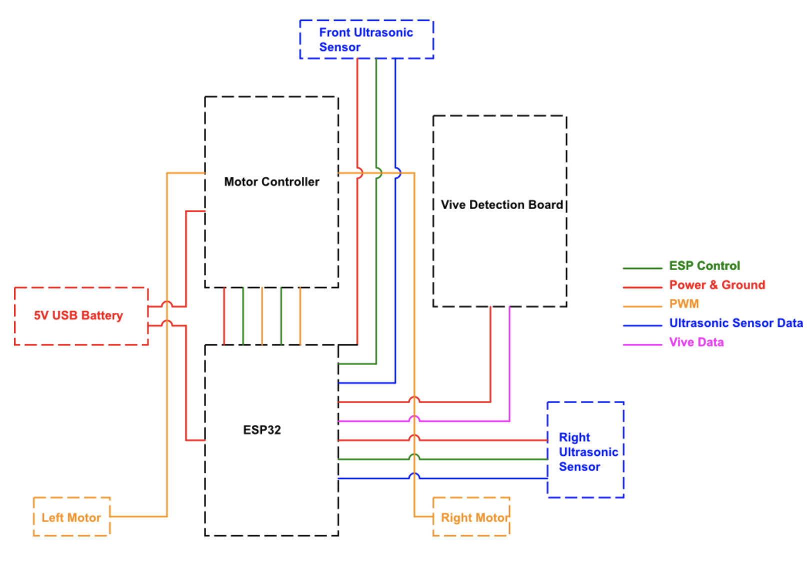 Mechatronics — Jason Friedman